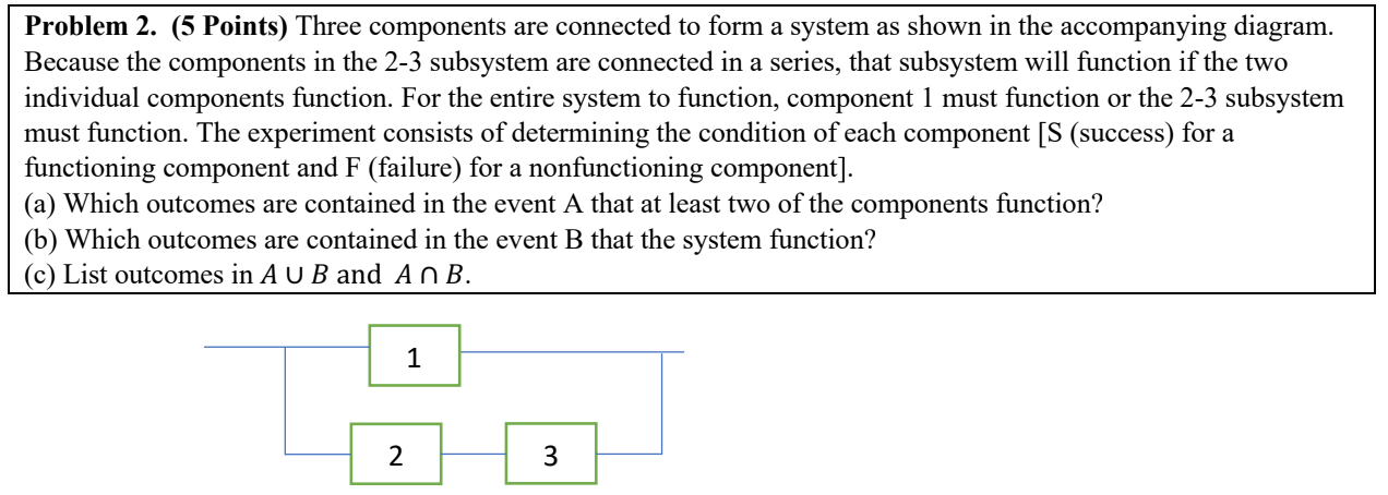 Solved Problem 2 5 Points Three Components Are Connected 