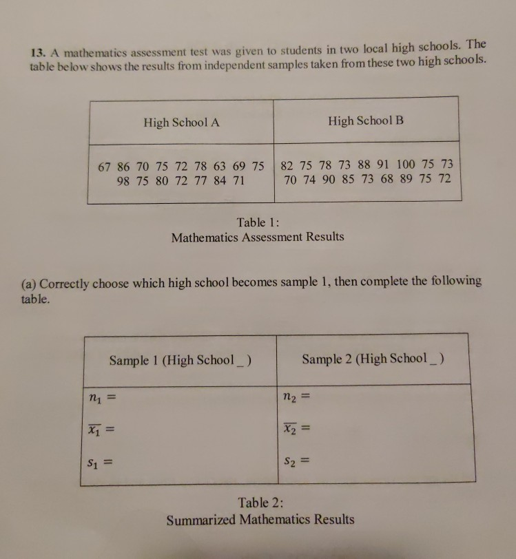 Solved 13. A mathematics assessment test was given to | Chegg.com