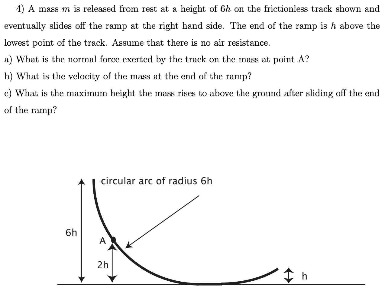 Solved A mass m ﻿is released from rest at a height of 6h ﻿on | Chegg.com