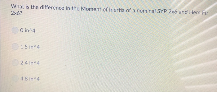 Solved What is the Moment of Inertia (Ixx) for a rectangular | Chegg.com