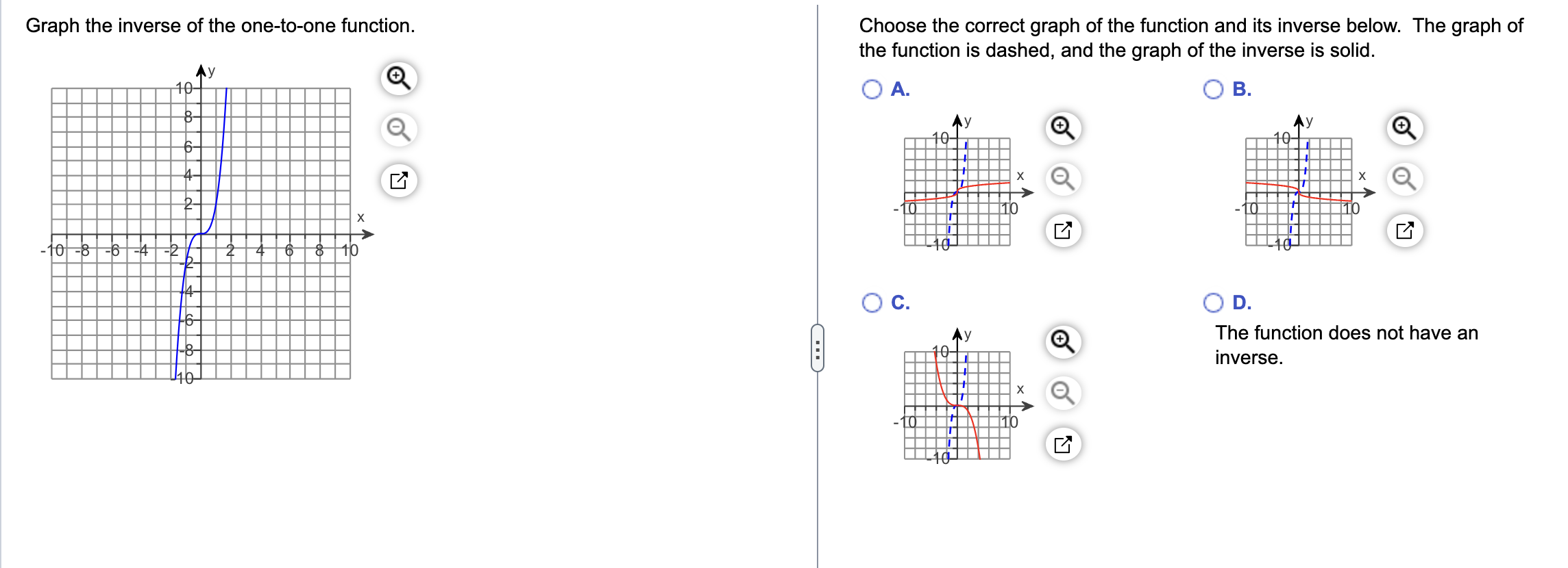 Solved Graph the inverse of the one-to-one function. Choose | Chegg.com