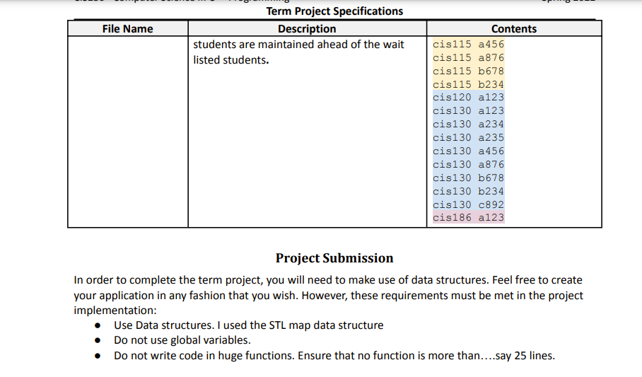 Solved his application maintains information about | Chegg.com