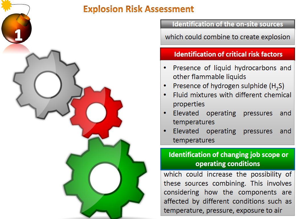 Task: Please comprehend each and every step | Chegg.com