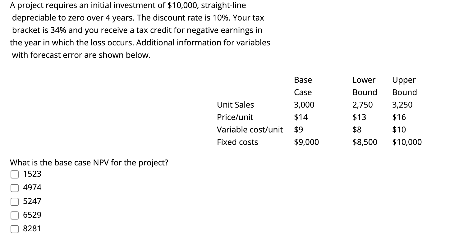 What is the base case NPV for the project? What is | Chegg.com
