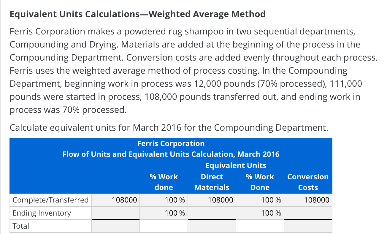 Solved Equivalent Units Calculations-Weighted Average Method | Chegg.com
