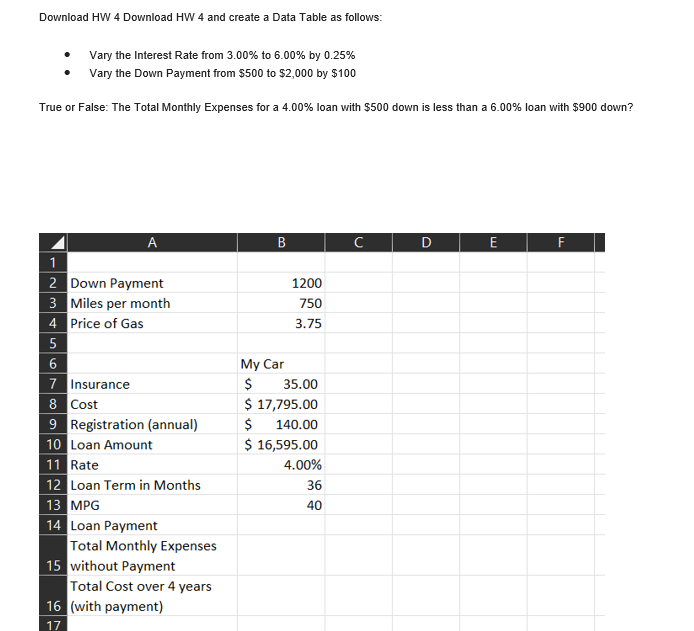 Download HW 4 Download HW 4 and create a Data Table | Chegg.com