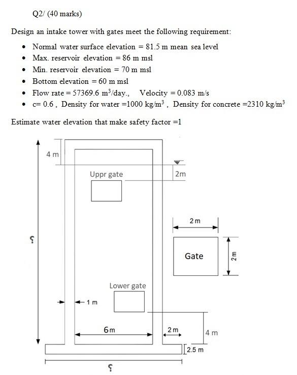 Q2/ (40 marks) Design an intake tower with gates meet | Chegg.com