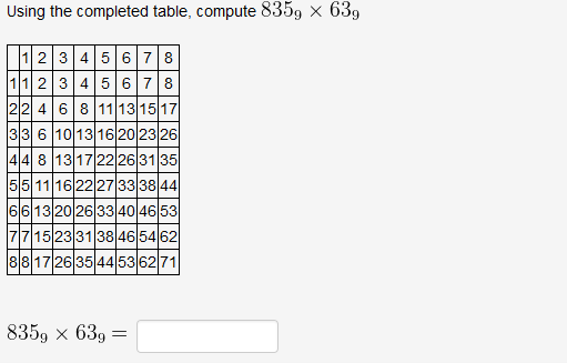 Solved Using the completed table, compute 8359 x 639 1 2 3 4 | Chegg.com