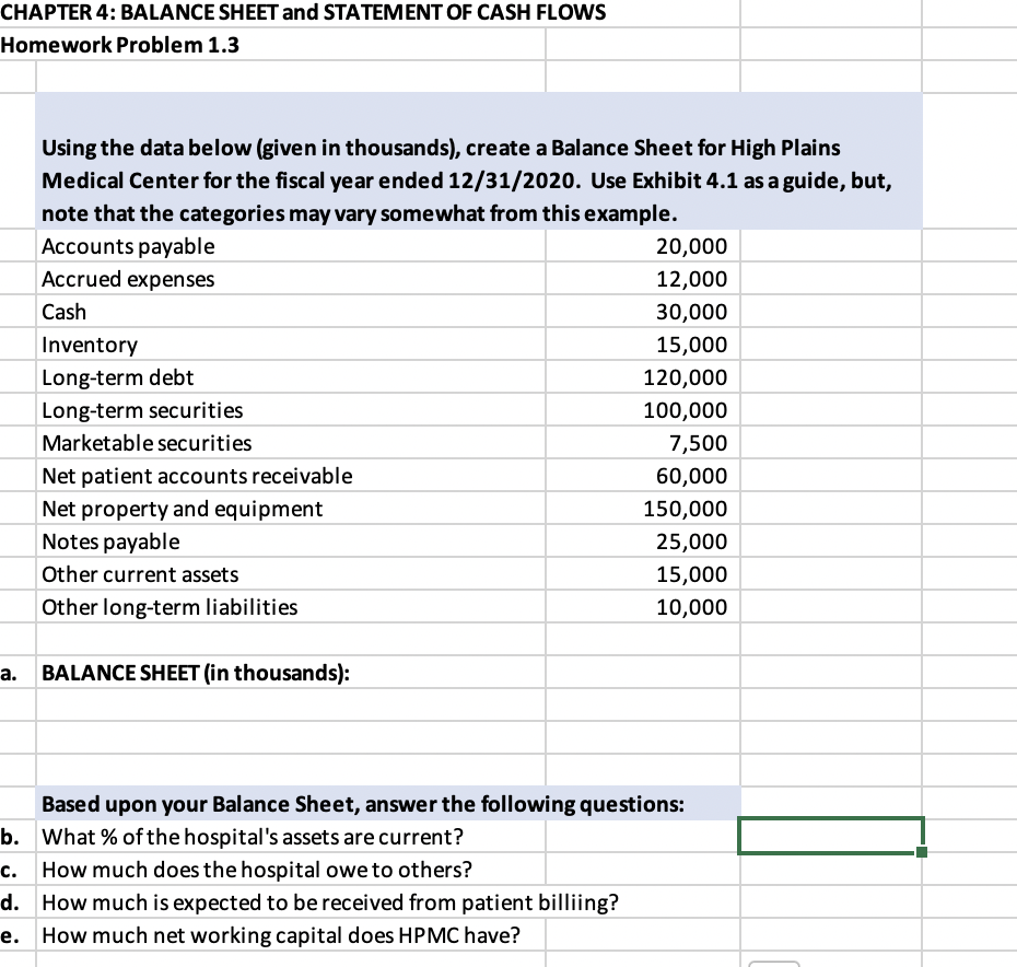 Solved CHAPTER 4: BALANCE SHEET and STATEMENT OF CASH FLOWS | Chegg.com