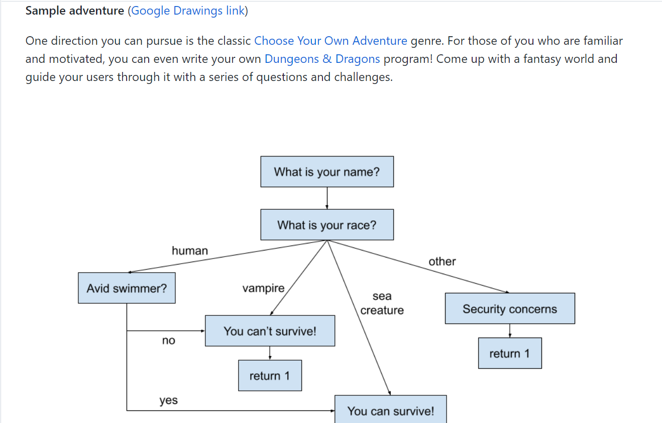 Solved In this project, you will learn how to: - use nested | Chegg.com
