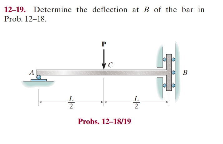 Solved 12-19. Determine the deflection at B of the bar in | Chegg.com