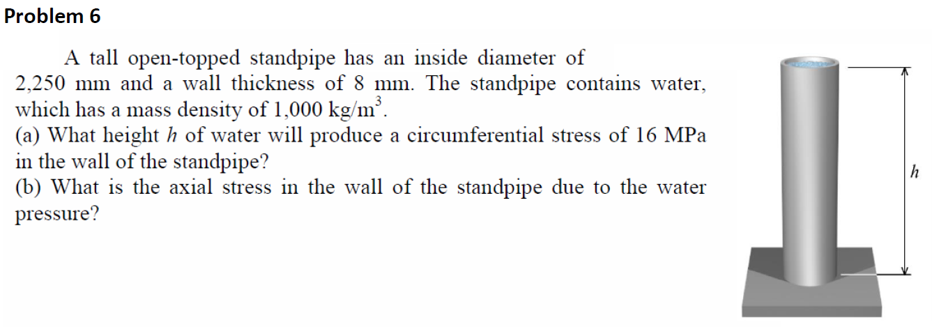 Solved Problem 6 A tall open-topped standpipe has an inside | Chegg.com