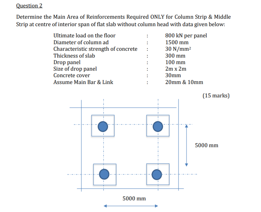 Solved Question 2 Determine the Main Area of Reinforcements | Chegg.com