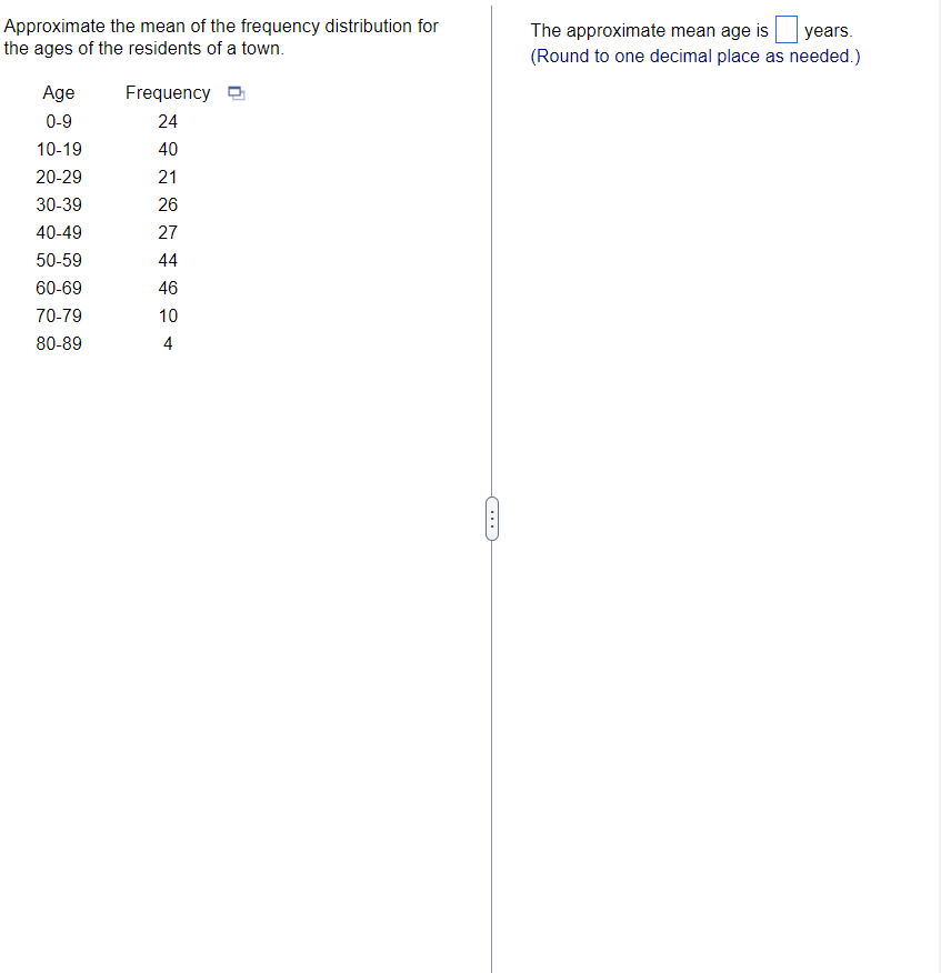 Solved Approximate the mean of the frequency distribution | Chegg.com