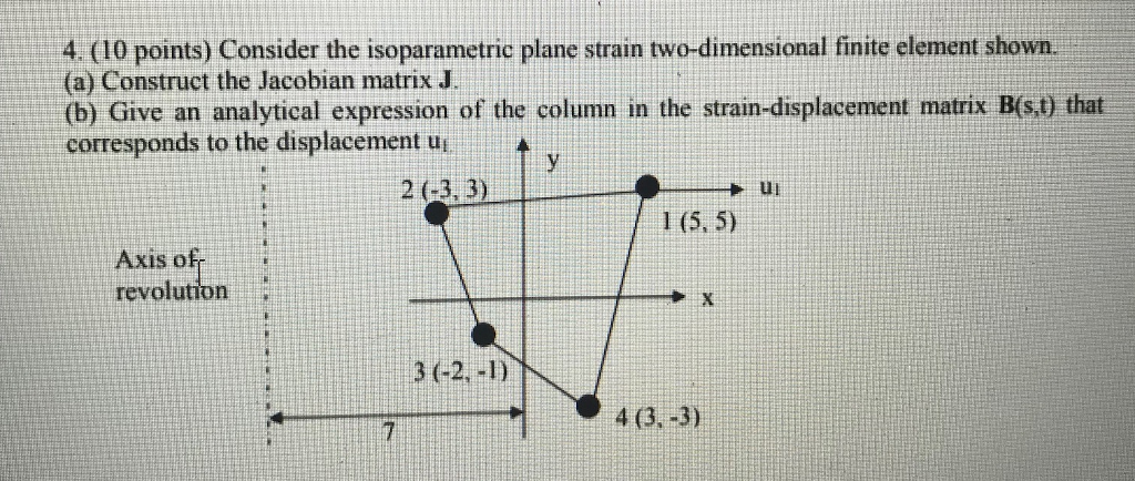 Solved 4. (10 points) Consider the isoparametric plane | Chegg.com