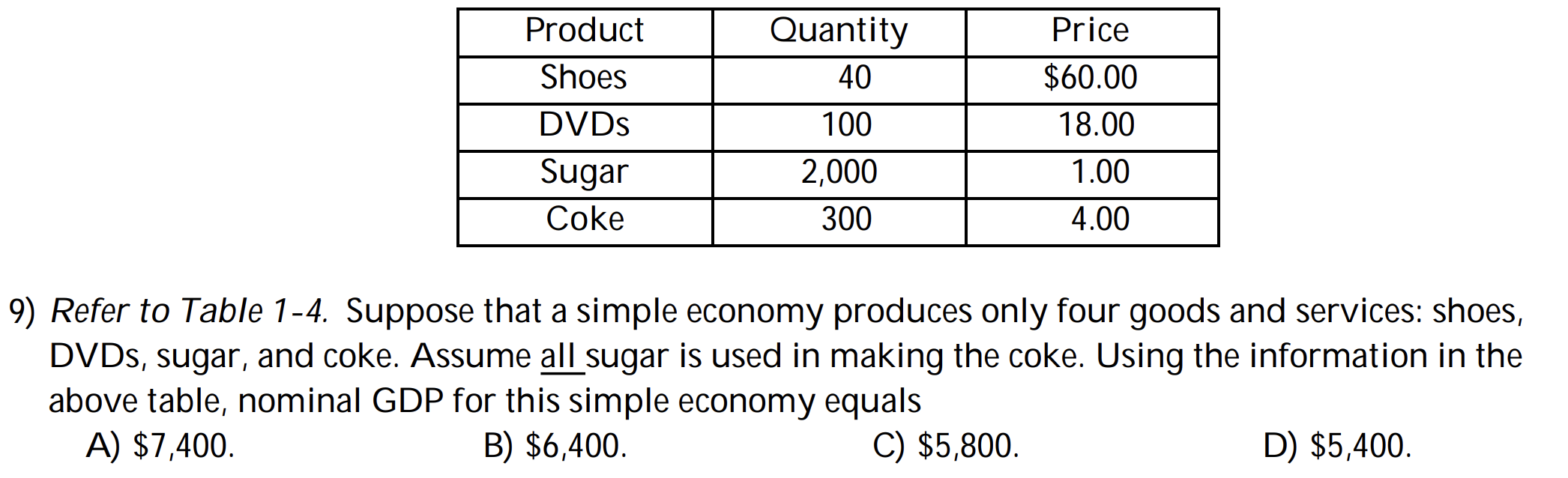 Solved 9) Refer to Table 1-4. Suppose that a simple economy | Chegg.com