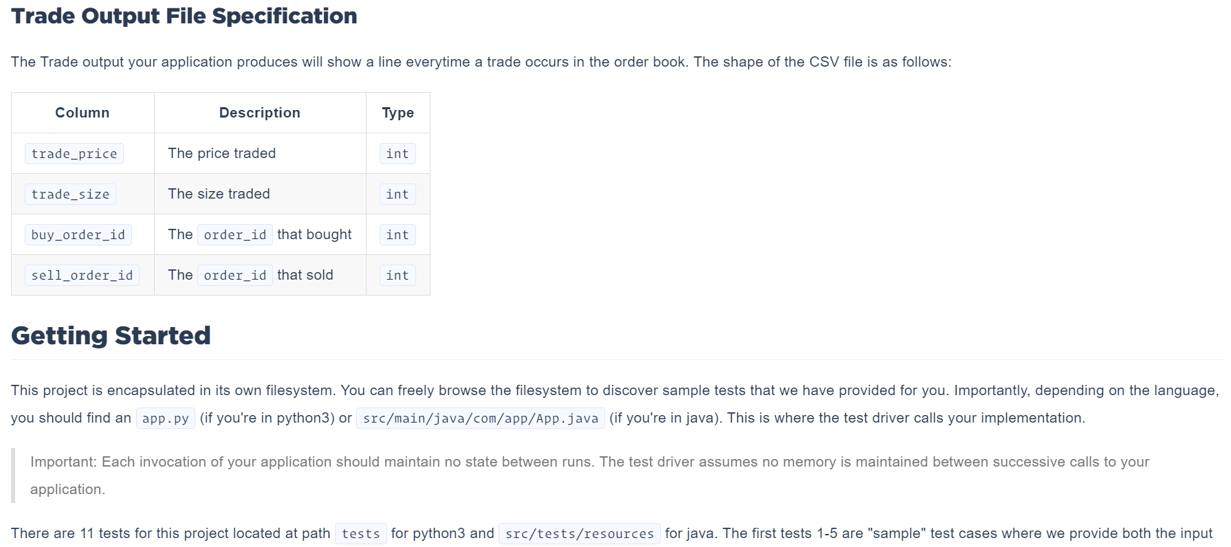 Solved Codewriting Order Book Project In this project, you | Chegg.com
