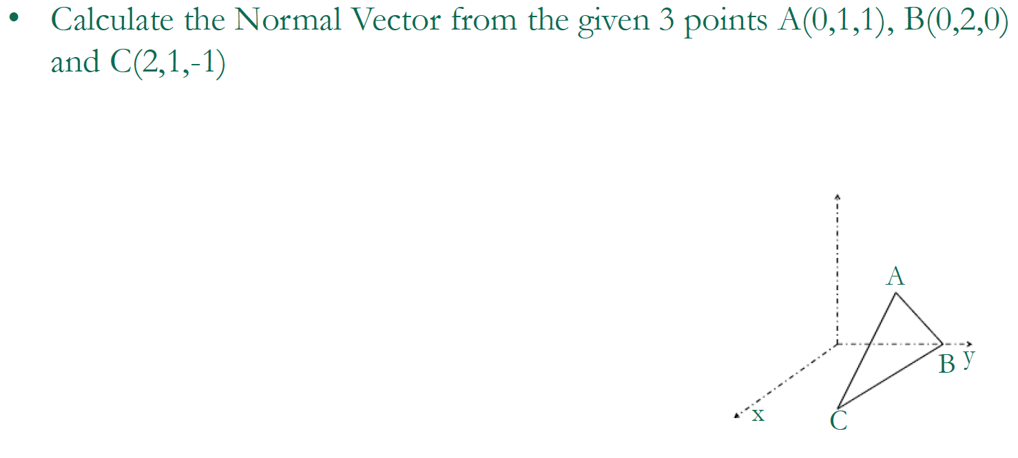 Solved Calculate the Normal Vector from the given 3 points | Chegg.com