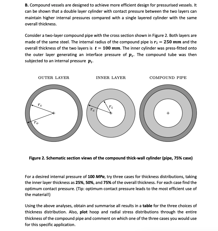 Solved Youngs Modulus for steel = 200 GPa Poisson’s | Chegg.com
