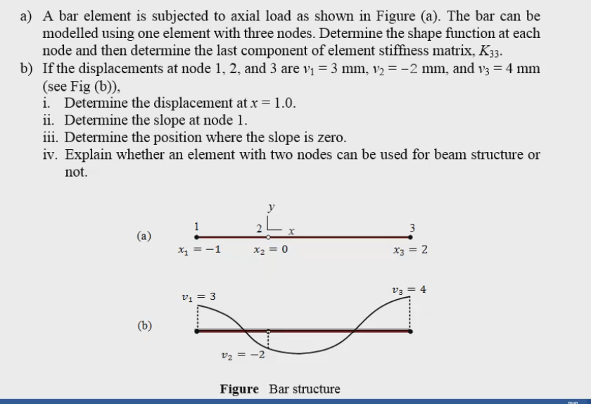 Solved a) A bar element is subjected to axial load as shown | Chegg.com
