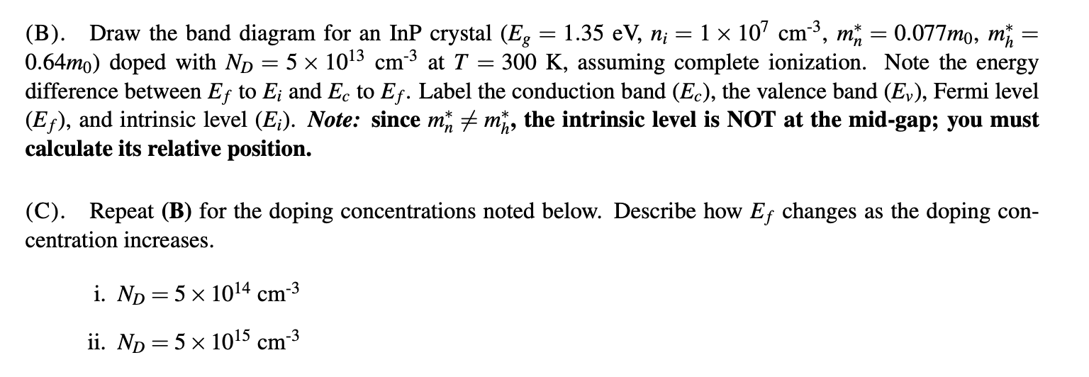 Solved (B). Draw the band diagram for an InP crystal | Chegg.com