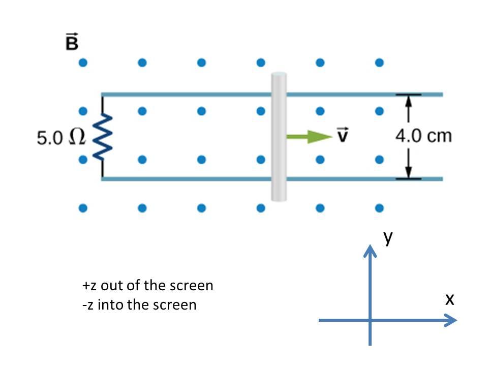[Solved]: Consider the conducting rod attached to a resistor