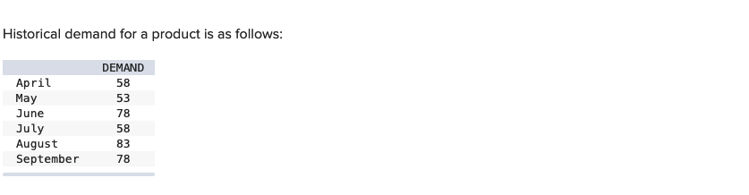Solved c. Using simple linear regression, calculate the | Chegg.com