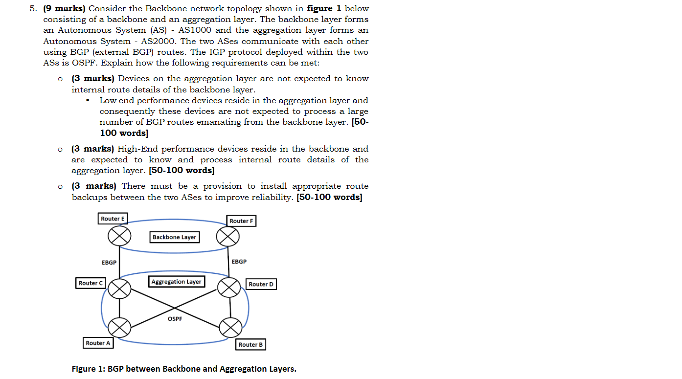 . 5. (9 marks) Consider the Backbone network topology | Chegg.com