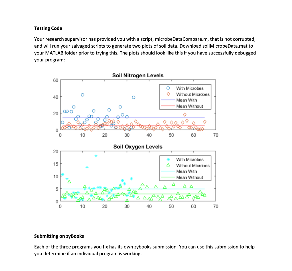 Homework 7.1-7.3 You have just recovered a probe that | Chegg.com ...