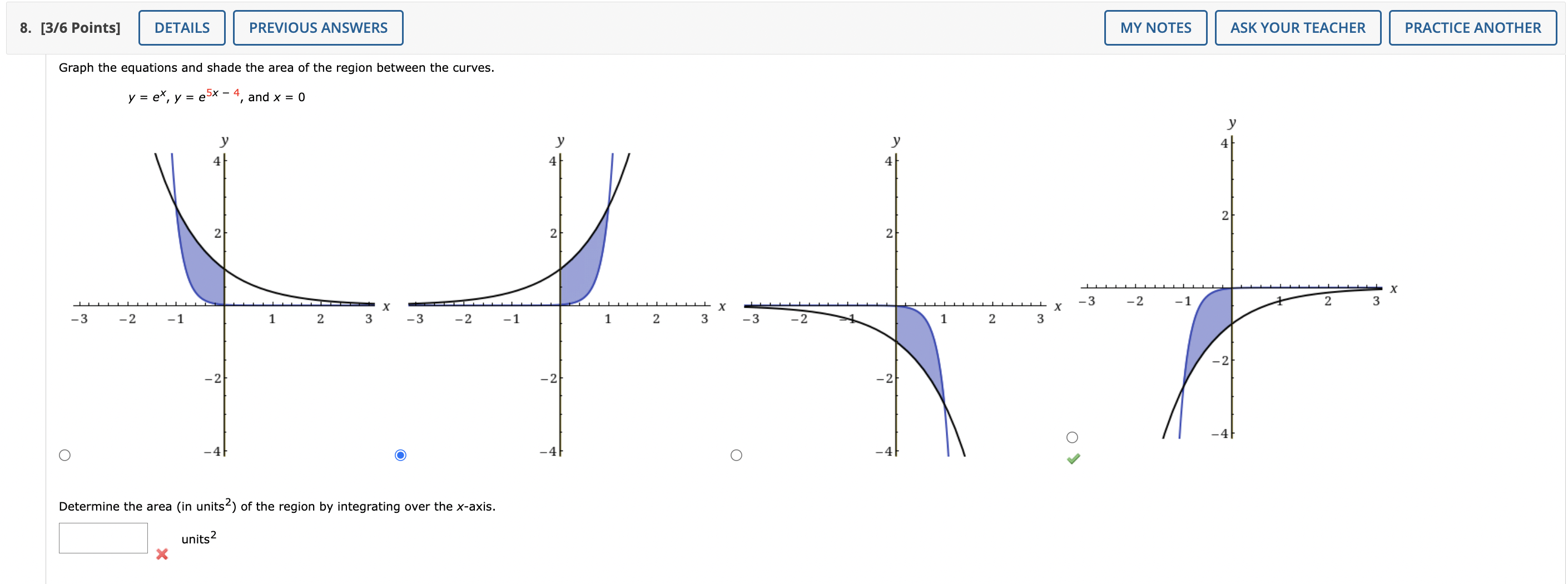 Solved Points]Graph the equations and shade the area of the | Chegg.com