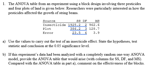 Solved 1. The ANOVA table from an experiment using a block | Chegg.com