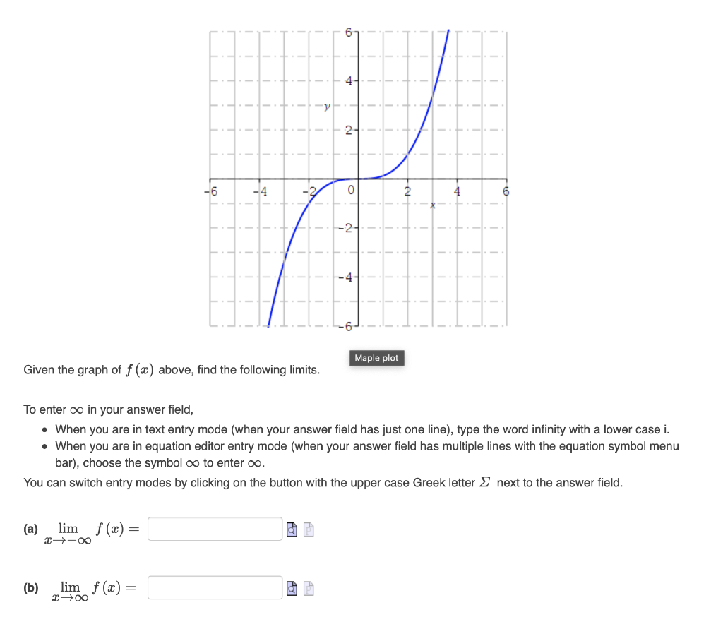 Solved 4 2 -6 -4 0 2 4 6 -2- -4 Maple plot Given the graph | Chegg.com