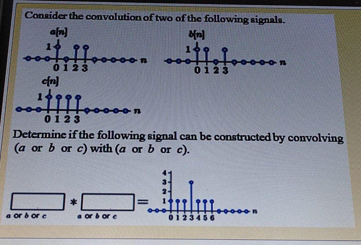 Solved Consider the convolution of two of the following | Chegg.com