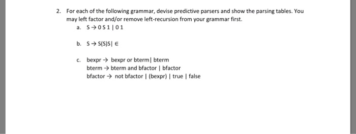 Solved 2. For each of the following grammar, devise | Chegg.com