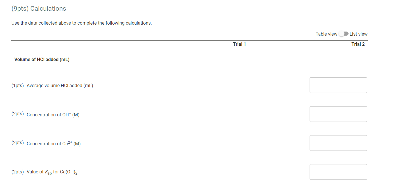 Solved Data And Lab Submission - Determination Of Solubility | Chegg.com