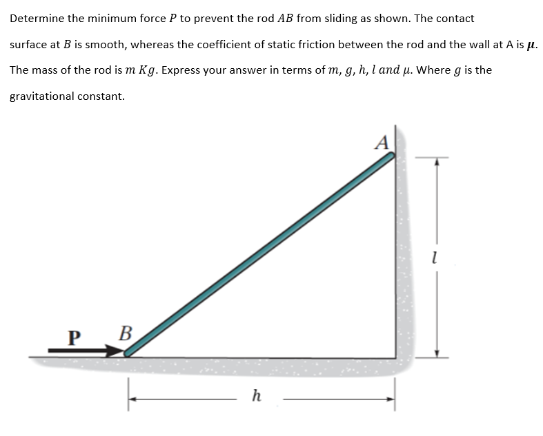 Solved Determine The Minimum Force P To Prevent The Rod Ab