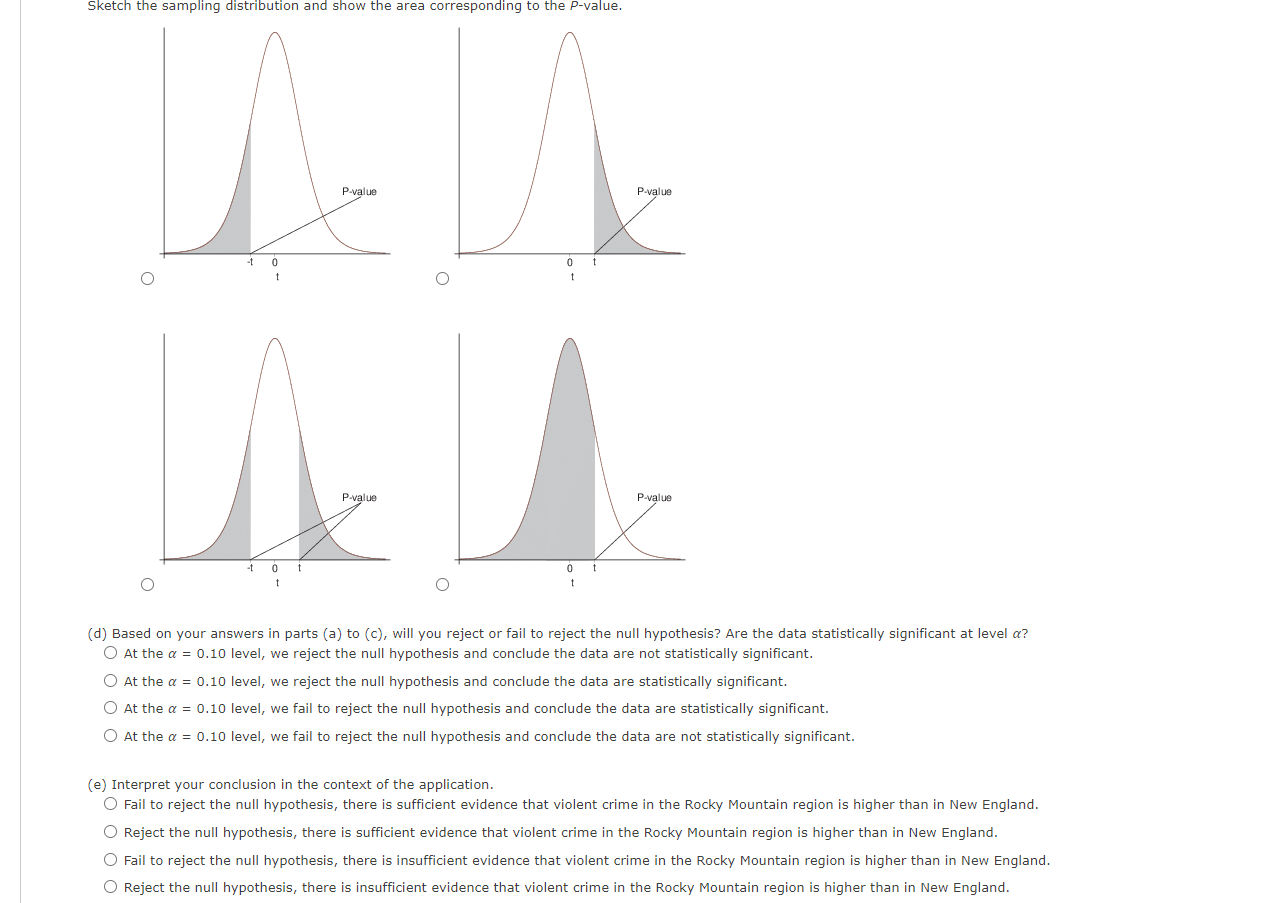 Solved (ii) Do the data indicate that the violent crime rate | Chegg.com
