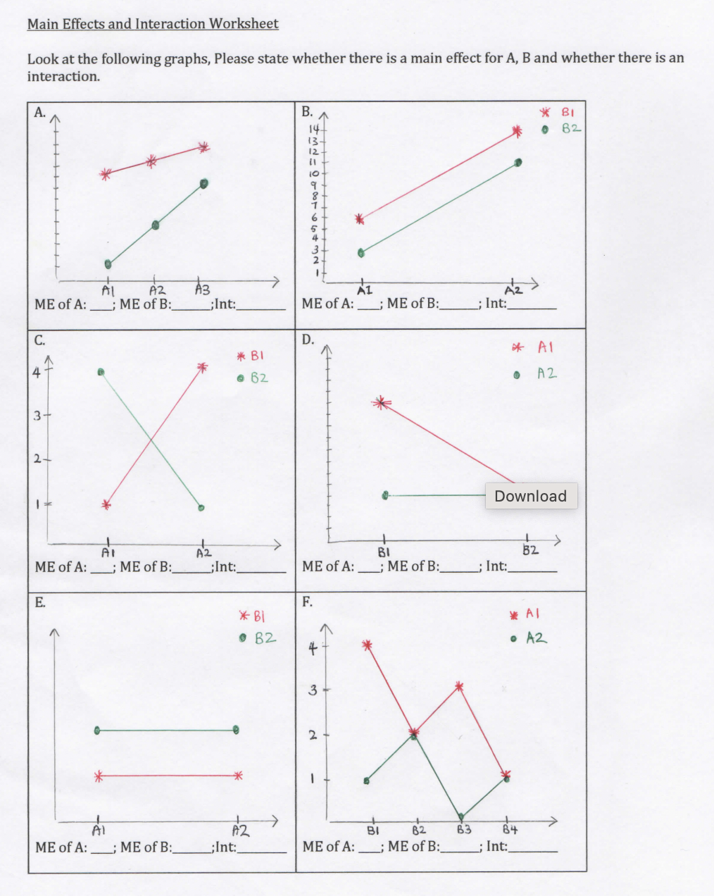 Solved Main Effects and Interaction Worksheet Look at the | Chegg.com