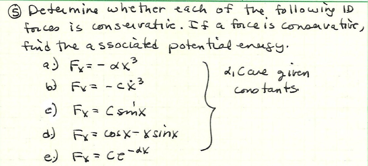 Solved 6 Determine whether each of the following ID forces | Chegg.com