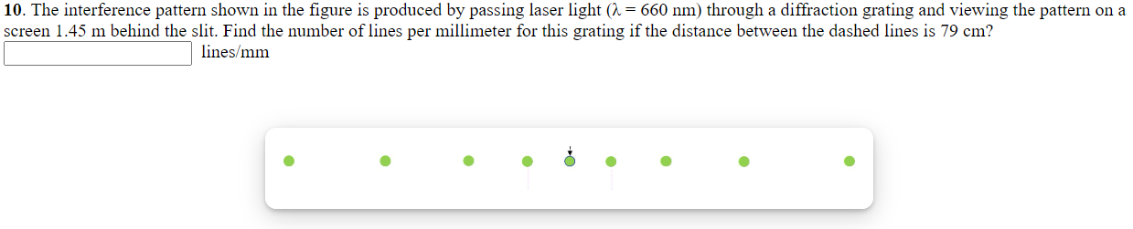 Solved 10. The interference pattern shown in the figure is | Chegg.com