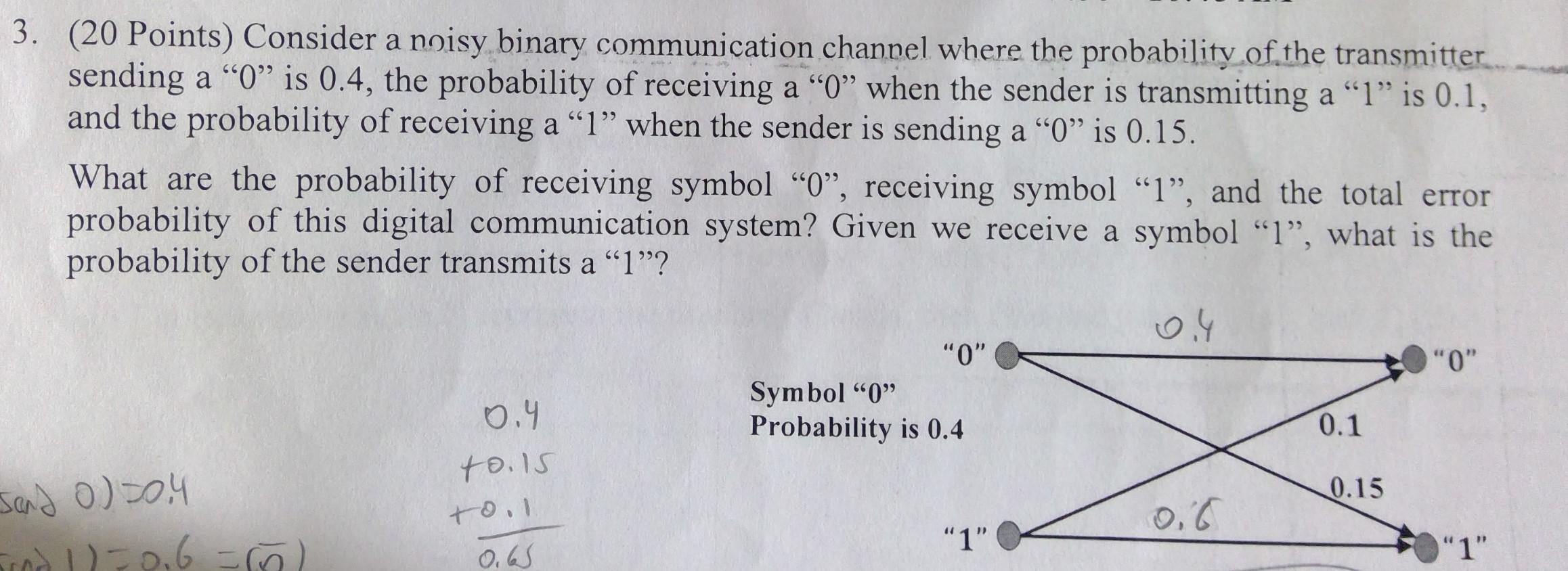 Solved 3. (20 Points) Consider a noisy binary communication | Chegg.com