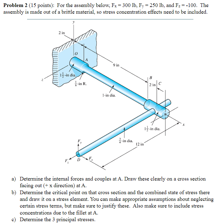 Problem 2 (15 ﻿points): For the assembly below, | Chegg.com