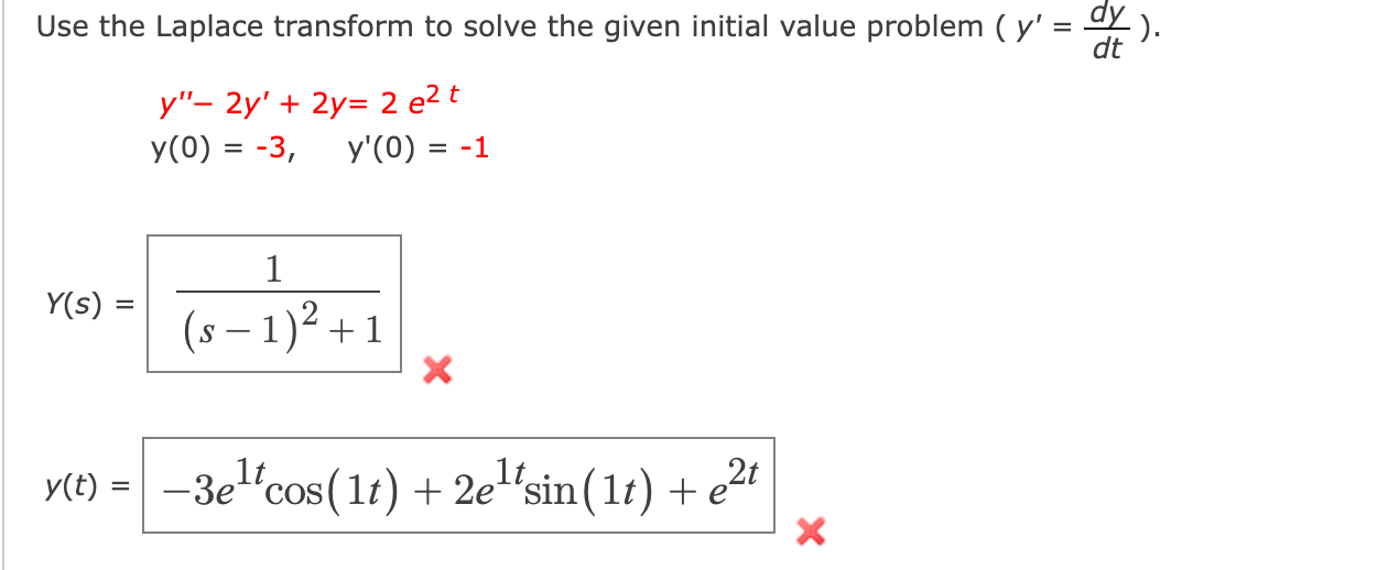Solved Use the Laplace transform to solve the given initial | Chegg.com