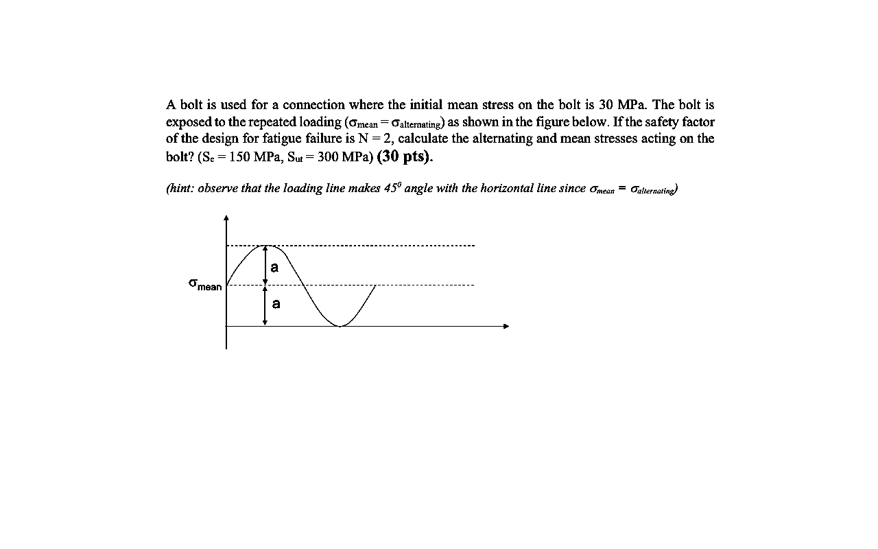 A bolt is used for a connection where the initial | Chegg.com