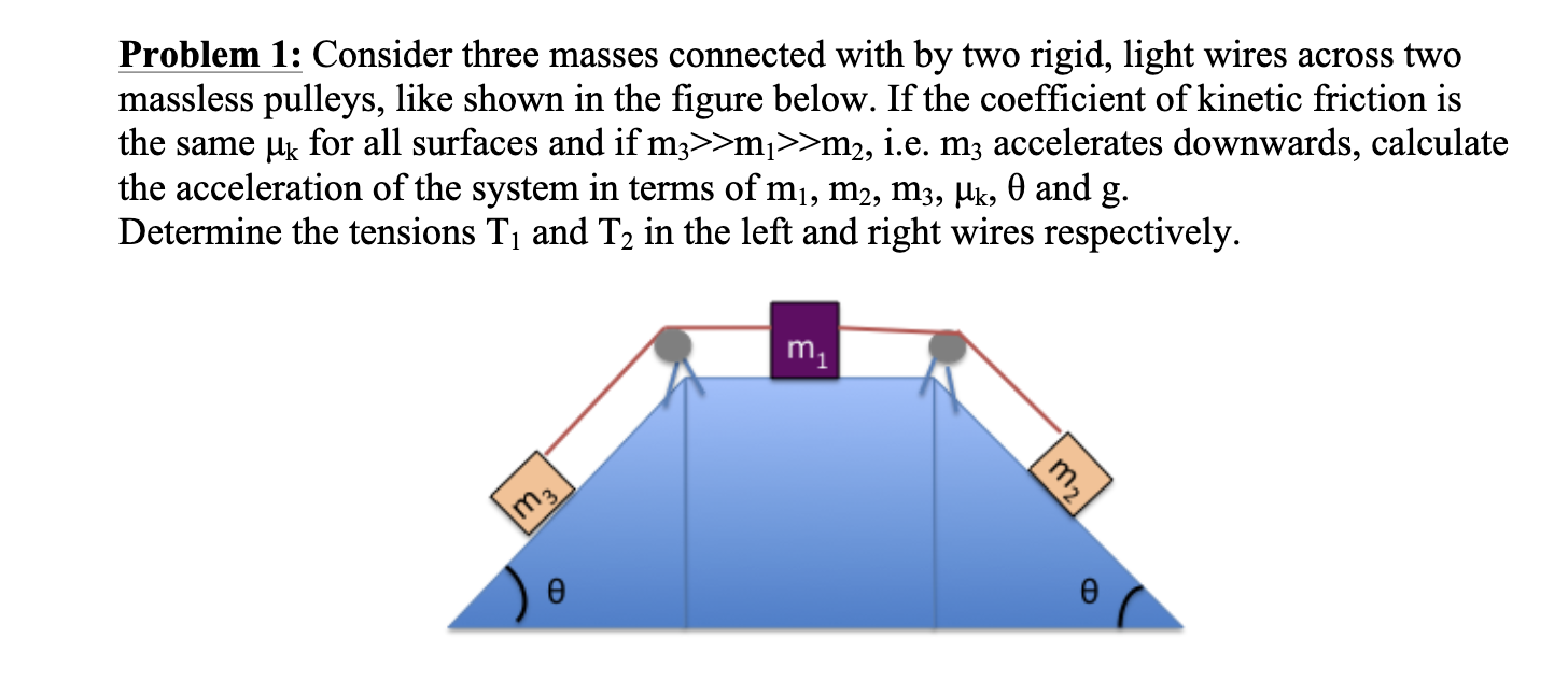 [Solved]: Consider three masses connected with by two rigid,