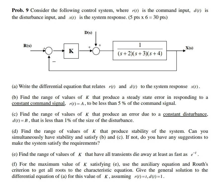 Solved Prob. 9 Consider the following control system, where | Chegg.com