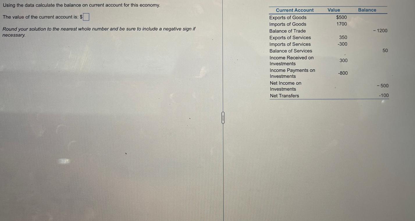 Solved Using the data calculate the balance on current | Chegg.com