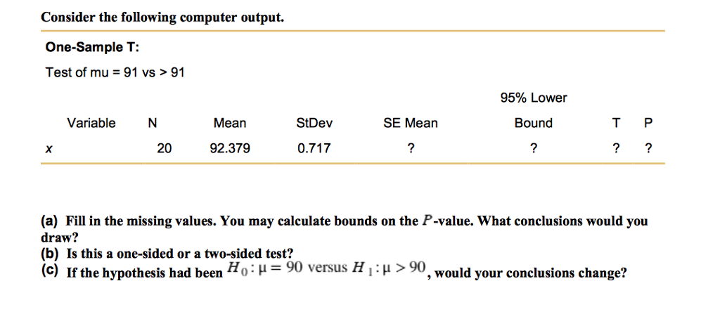 Solved Consider the following computer output. One-Sample T: | Chegg.com