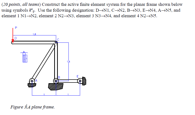 Solved (20 points, all teams) Construct the active finite | Chegg.com