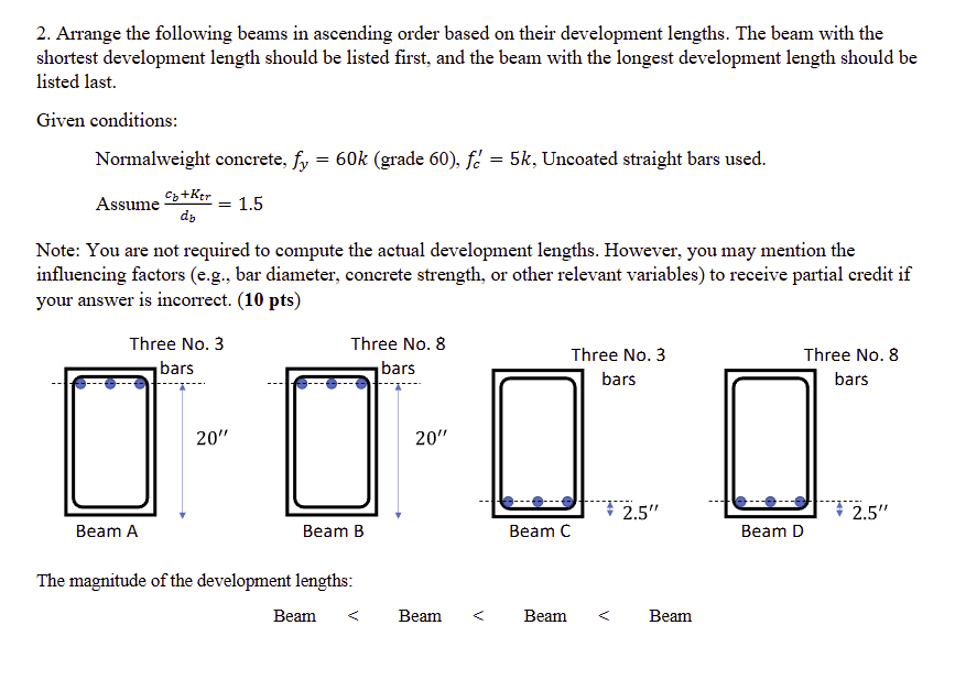 Solved Arrange the following beams in ﻿ascending order based | Chegg.com